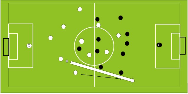 Wings of Fire: What You Don't Know About Being a Winger in Soccer