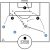 u12 First Touch Soccer Drills: The Key to Success in Soccer